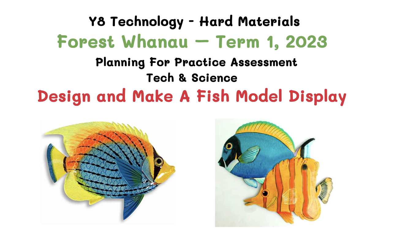 Course: 8 Technology | MHOL